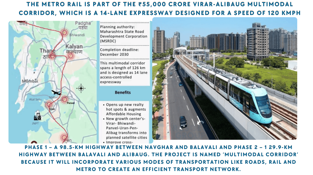 Land/Plots near Navi Mumbai Airport & Atal Setu | Chirle | Uran Third ...